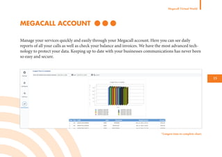 Dossier Megacall | PDF | Cloud Computing | Internet