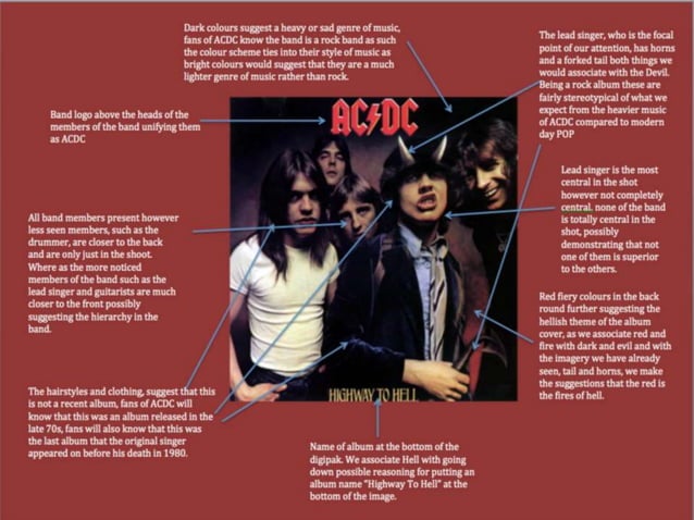 Acdc digipak analysis | PPT