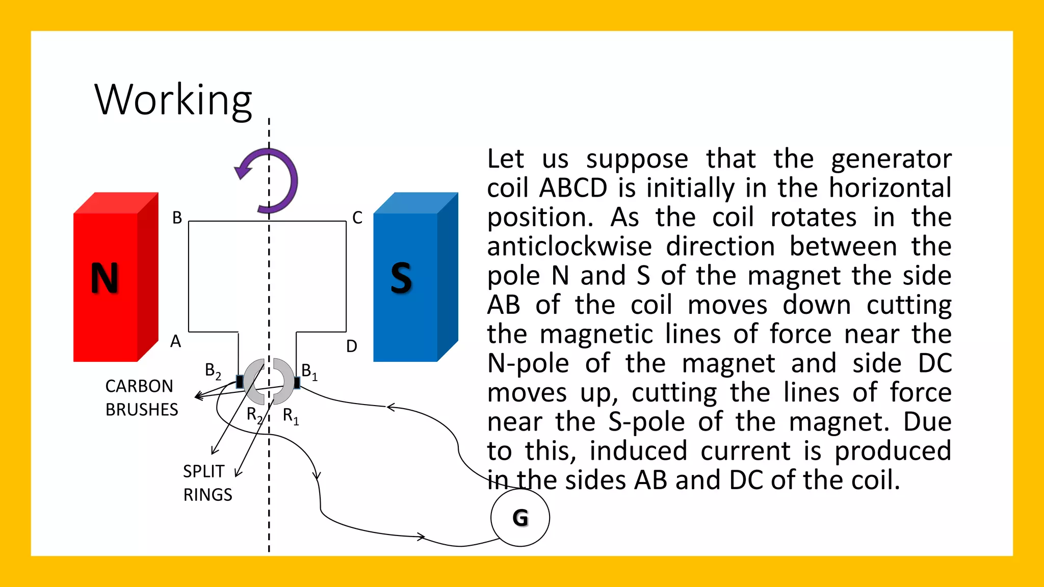 AC & DC Generators | PPTX