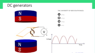 AC & DC Generators | PPTX