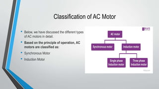 Ac DC PresentationAc DC Presentation Ac DC Presentation .pptx