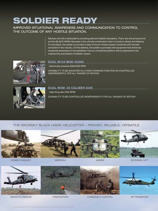 5200_BLACKHAWK_WeaponsKit_Bro | PDF