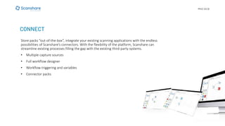 ACDI Scanshare Overview | PPTX | Operating Systems | Computer Software and Applications