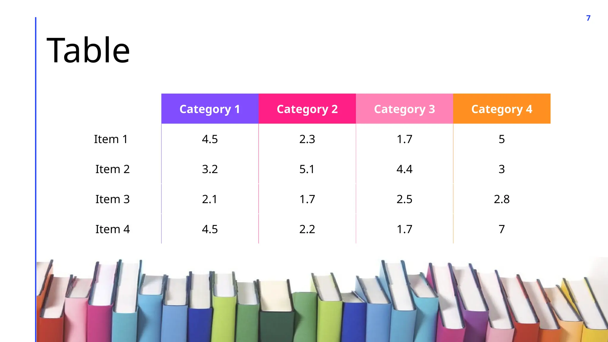 ACDIS CDI Week Vivid is the template to use for CDI PPTs about | PPT