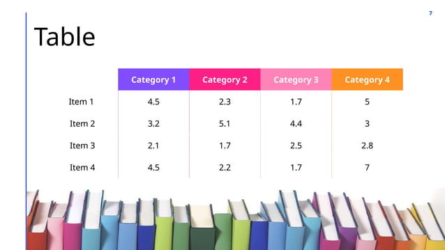 ACDIS CDI Week Vivid is the template to use for CDI PPTs about | PPT
