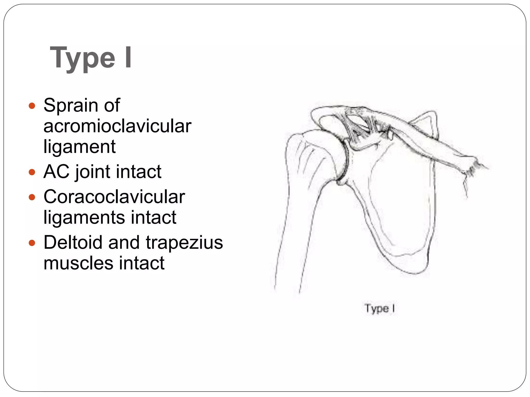 Ac dislocation | PPT