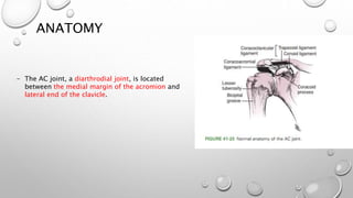 Ac dislocation dangtoandhy | PPTX