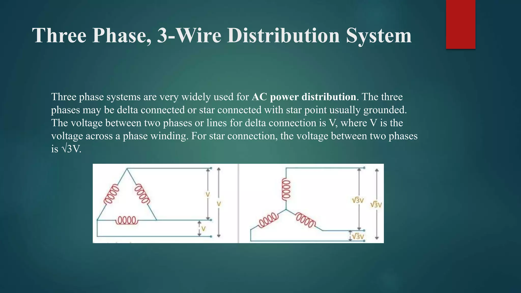 Ac distribution system | PPTX