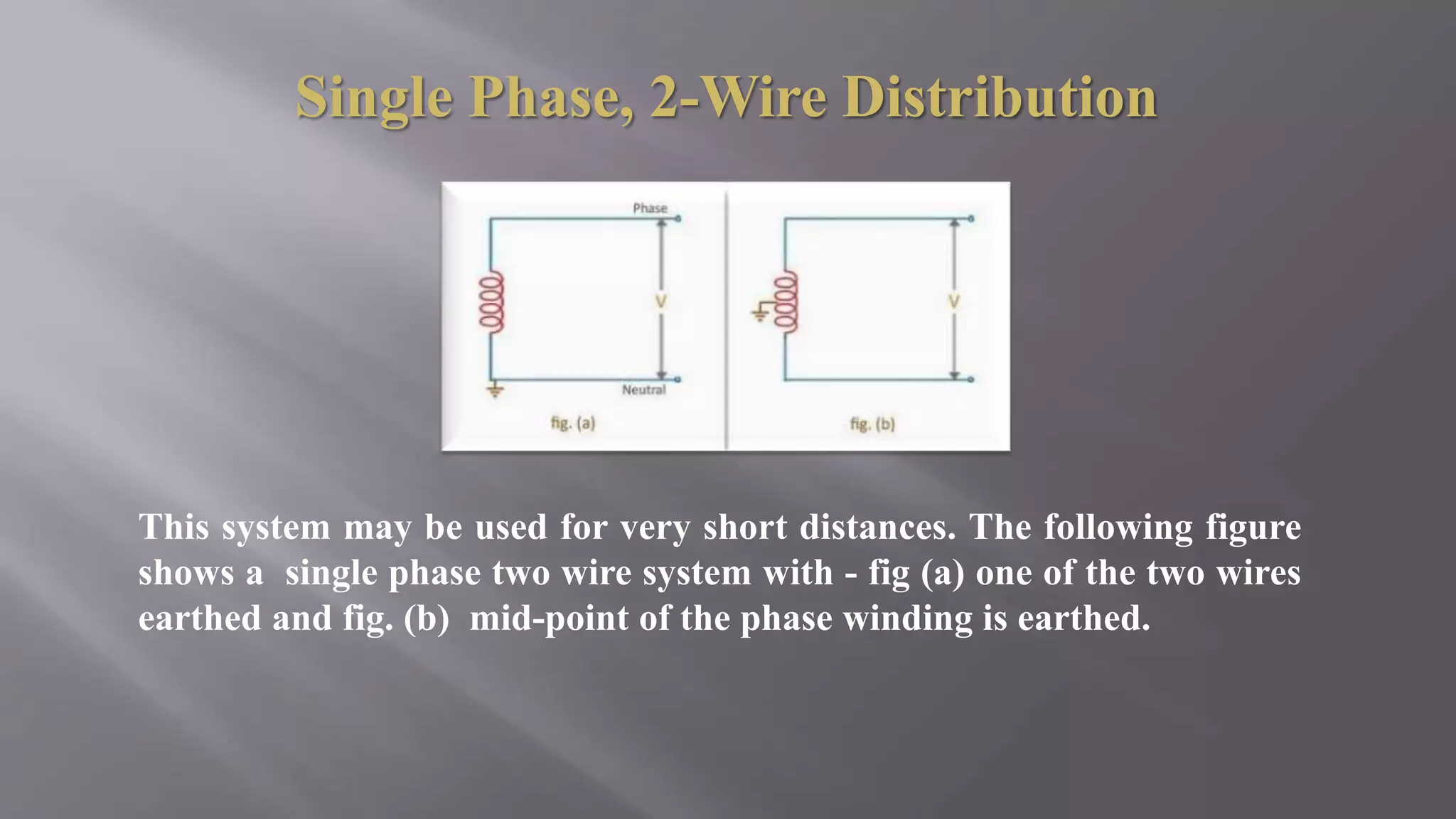 AC Distribution System - Generation Distribution and Transmission | PPTX