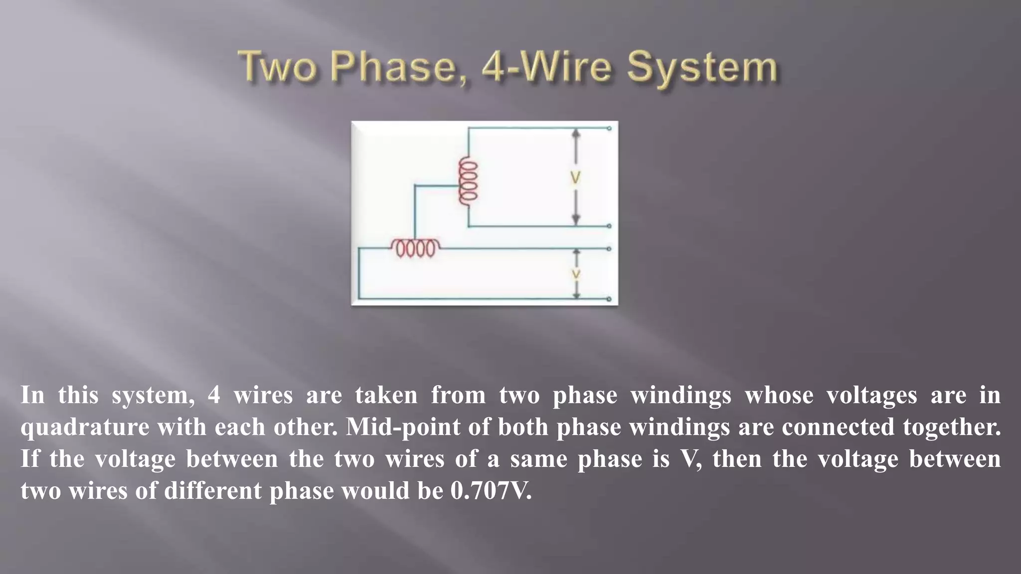 AC Distribution System - Generation Distribution and Transmission | PPTX