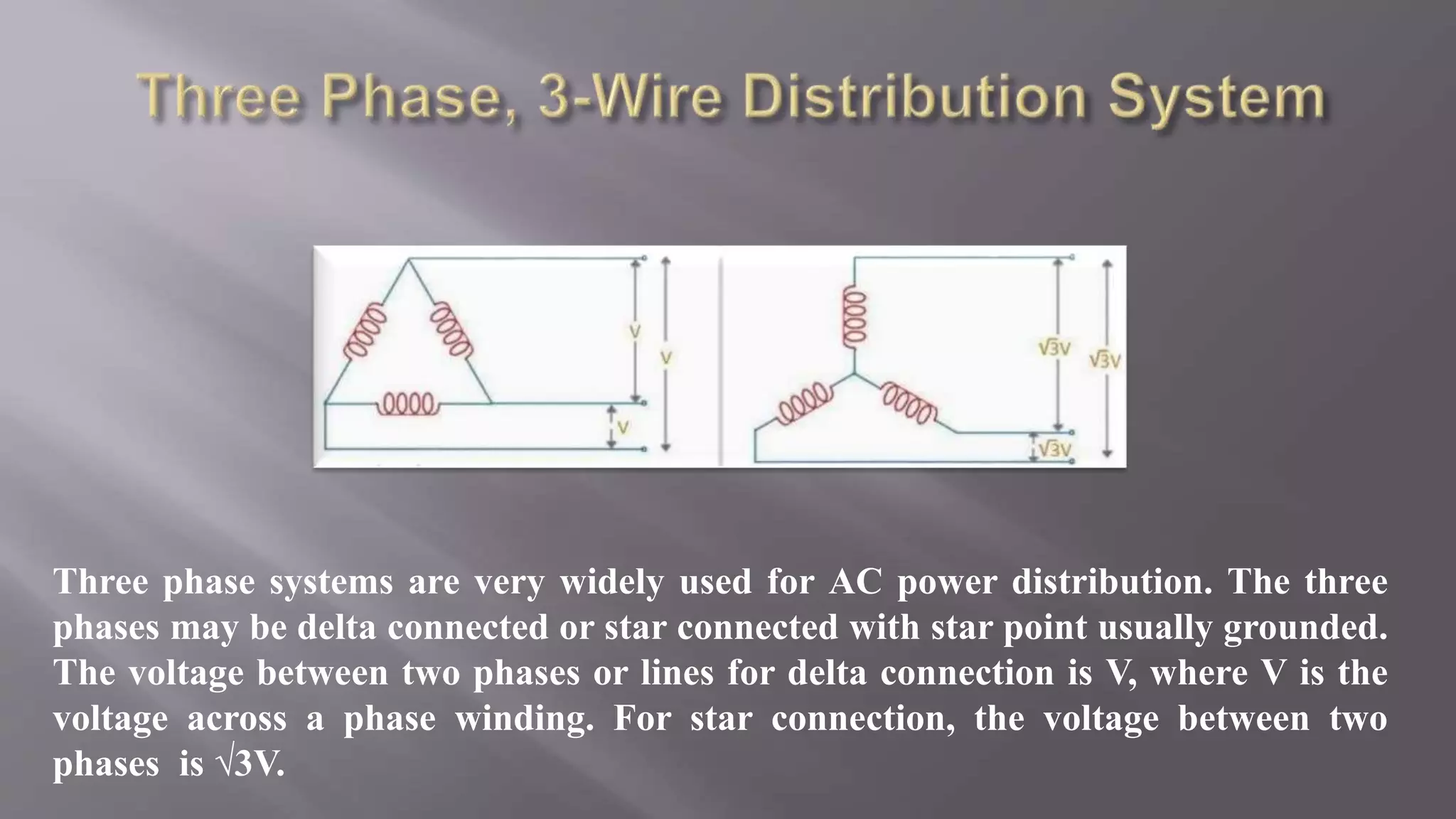 AC Distribution System - Generation Distribution and Transmission | PPTX