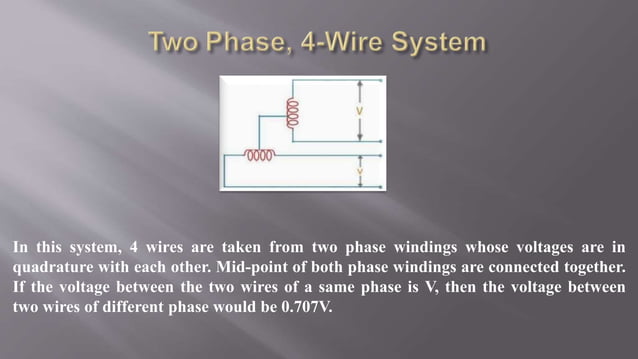 AC Distribution System - Generation Distribution and Transmission | PPTX