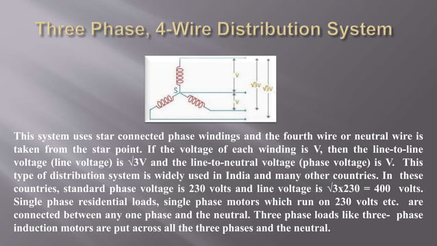 AC Distribution System - Generation Distribution and Transmission | PPTX