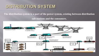AC Distribution System - Generation Distribution and Transmission | PPTX