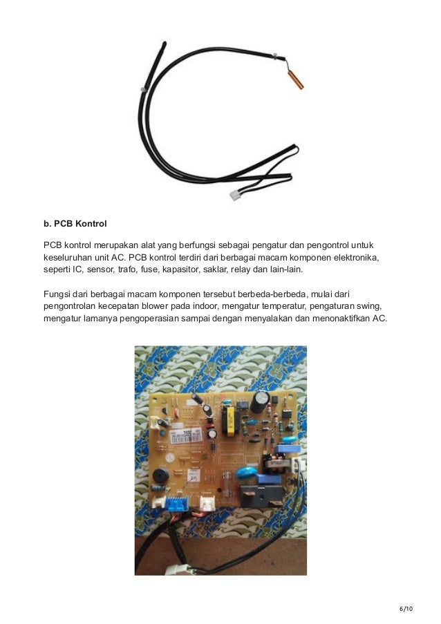 acdlidirsoloraya.blogspot.com-KOMPONEN AC SPLIT SERTA FUNGSINYA (1).pdf