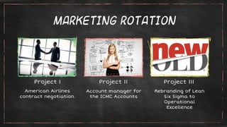 ACDP Presentation | PPT