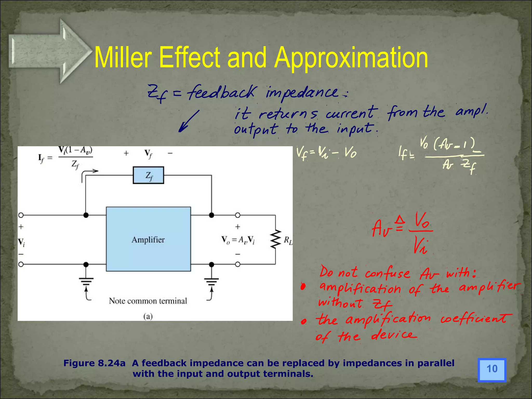 Transistor at high frequency Acd ppt | PPT