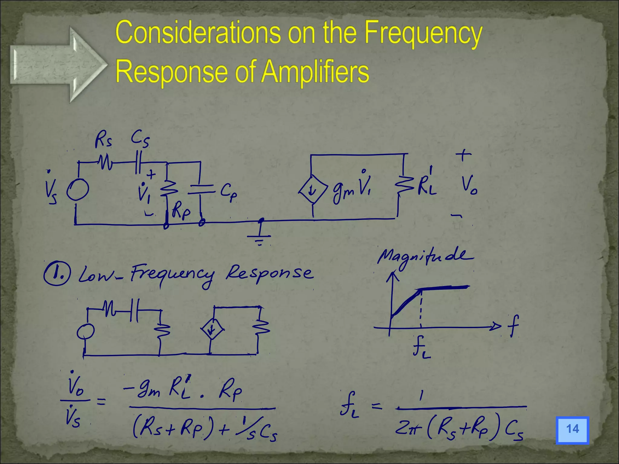 Transistor at high frequency Acd ppt | PPT
