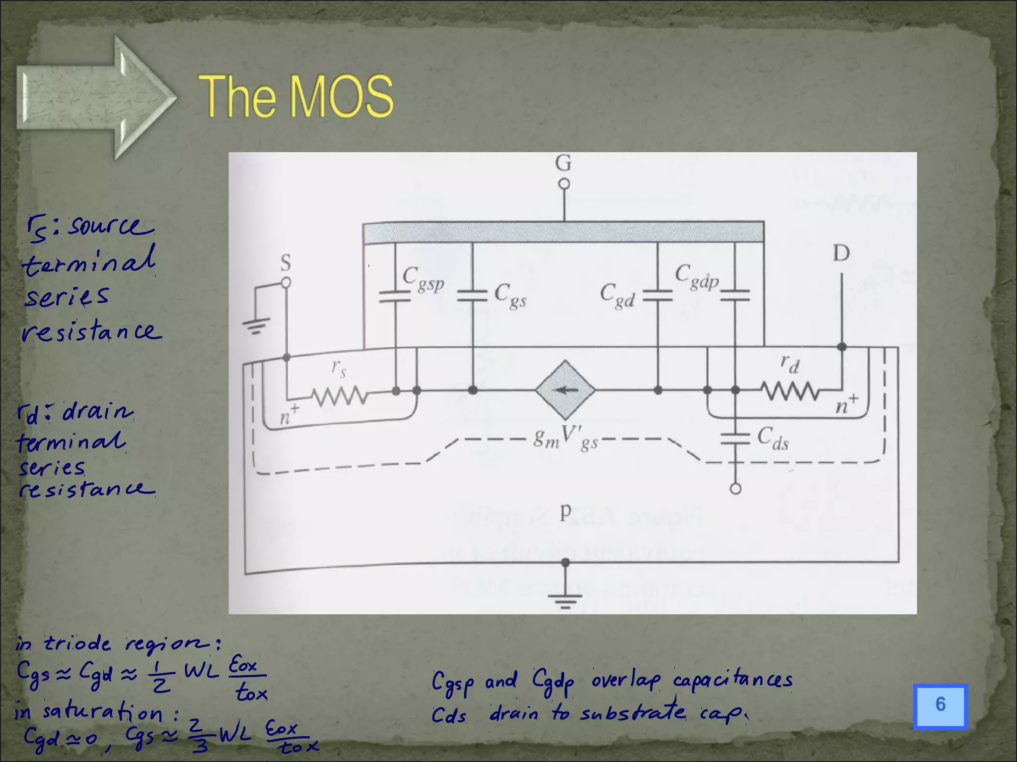 Transistor at high frequency Acd ppt | PPT