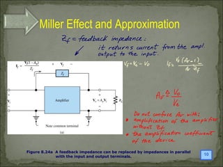 Transistor at high frequency Acd ppt | PPT