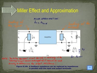 Transistor at high frequency Acd ppt | PPT