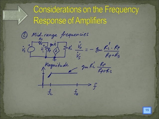 Transistor at high frequency Acd ppt | PPT