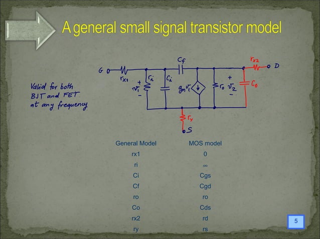 Transistor at high frequency Acd ppt | PPT