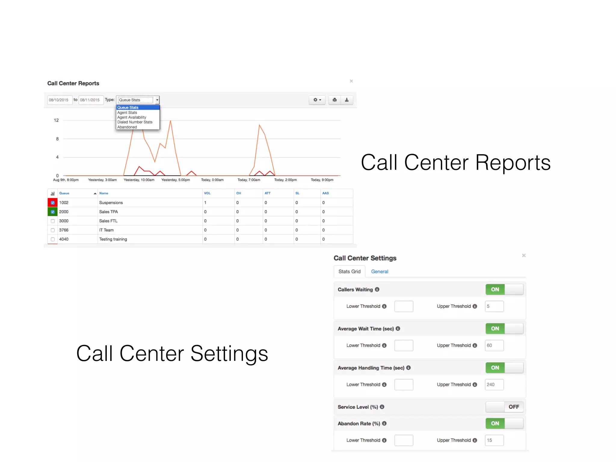 Acd queue & Hunt Groups | PPT