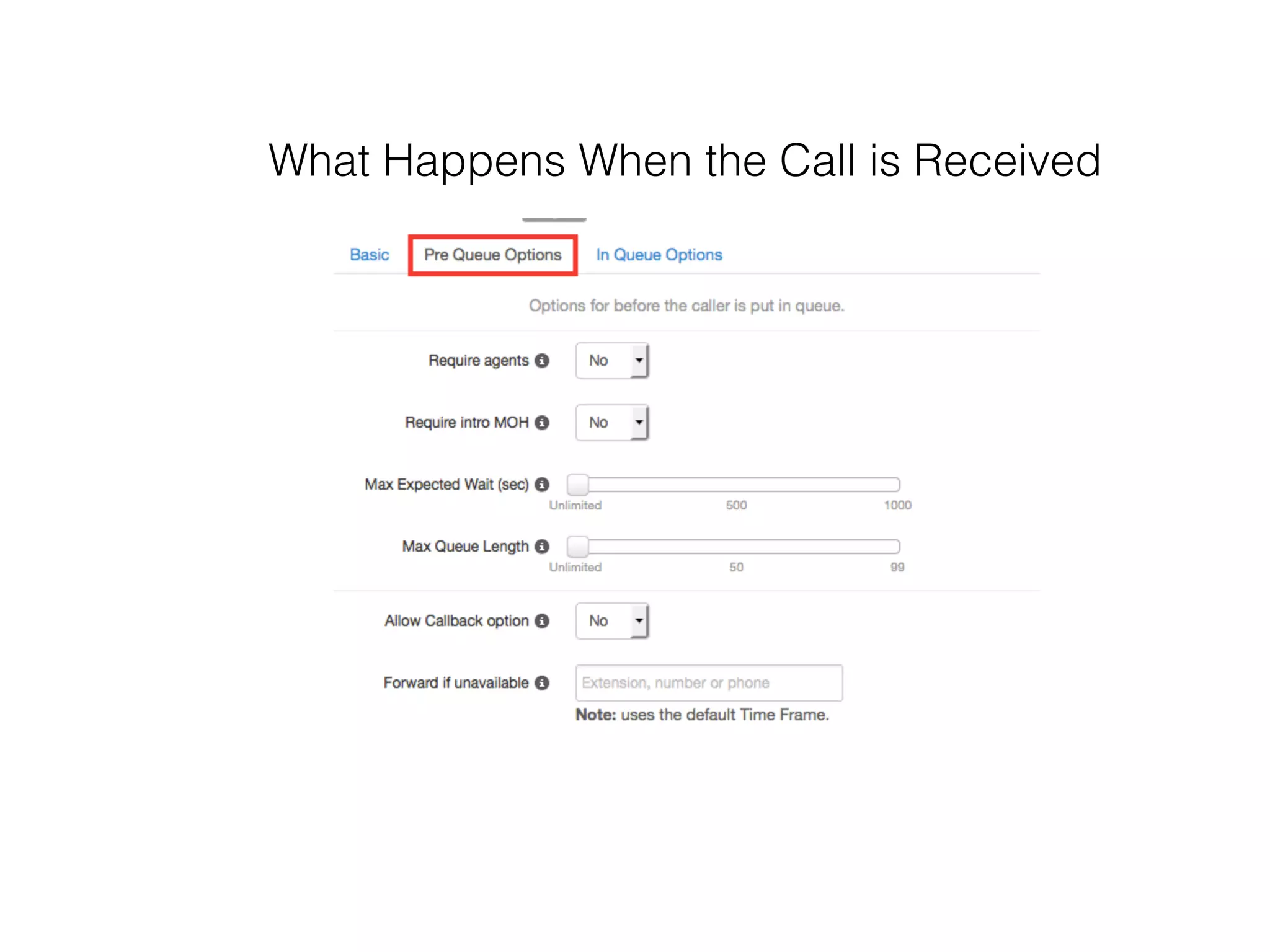 Acd queue & Hunt Groups | PPT