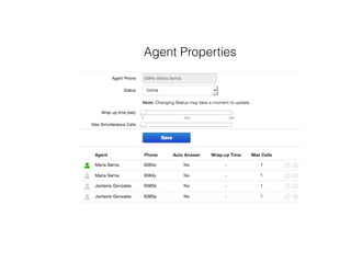Acd queue & Hunt Groups | PPT