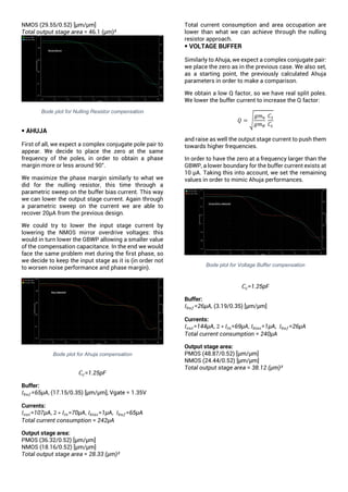 Analog Circuit Design - Miller Amplifier Compensation | PDF