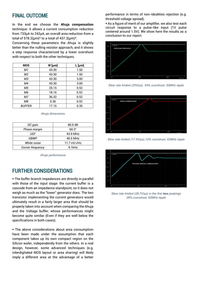 Analog Circuit Design - Miller Amplifier Compensation | PDF