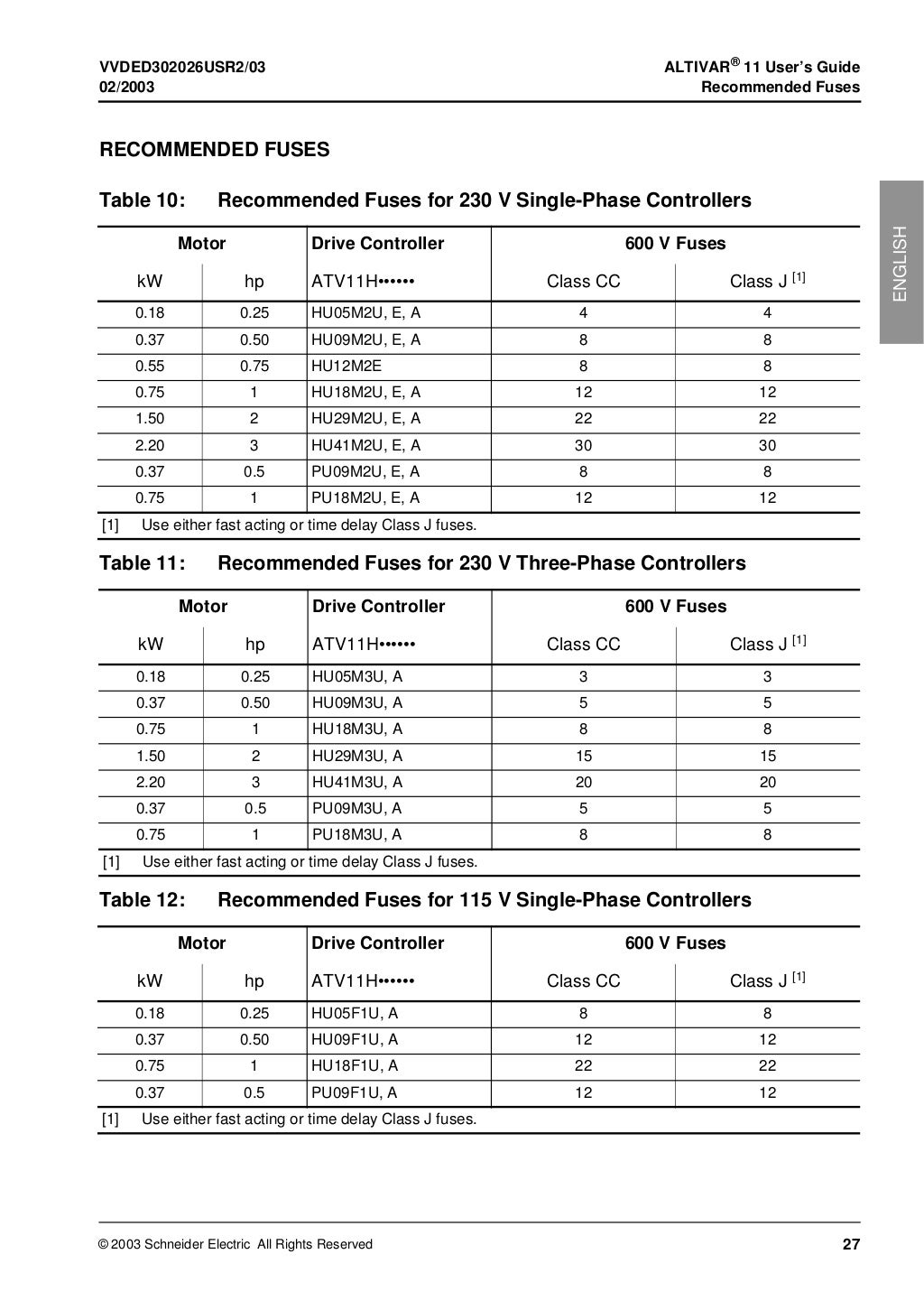 Altivar 320 Programming Manual Pdf Altivar 320 Programming Manual Pdf