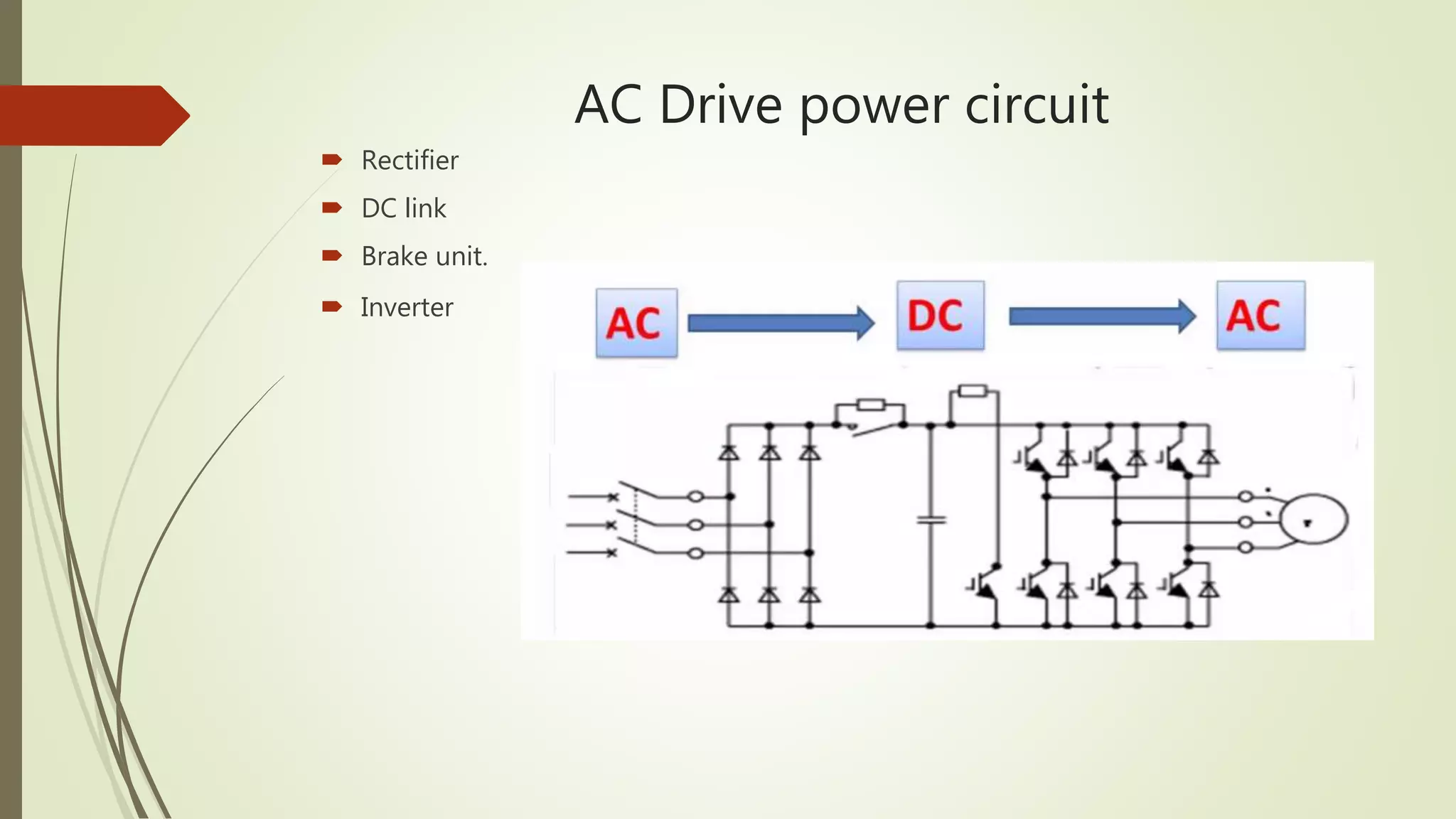 Ac drive basics | PPTX