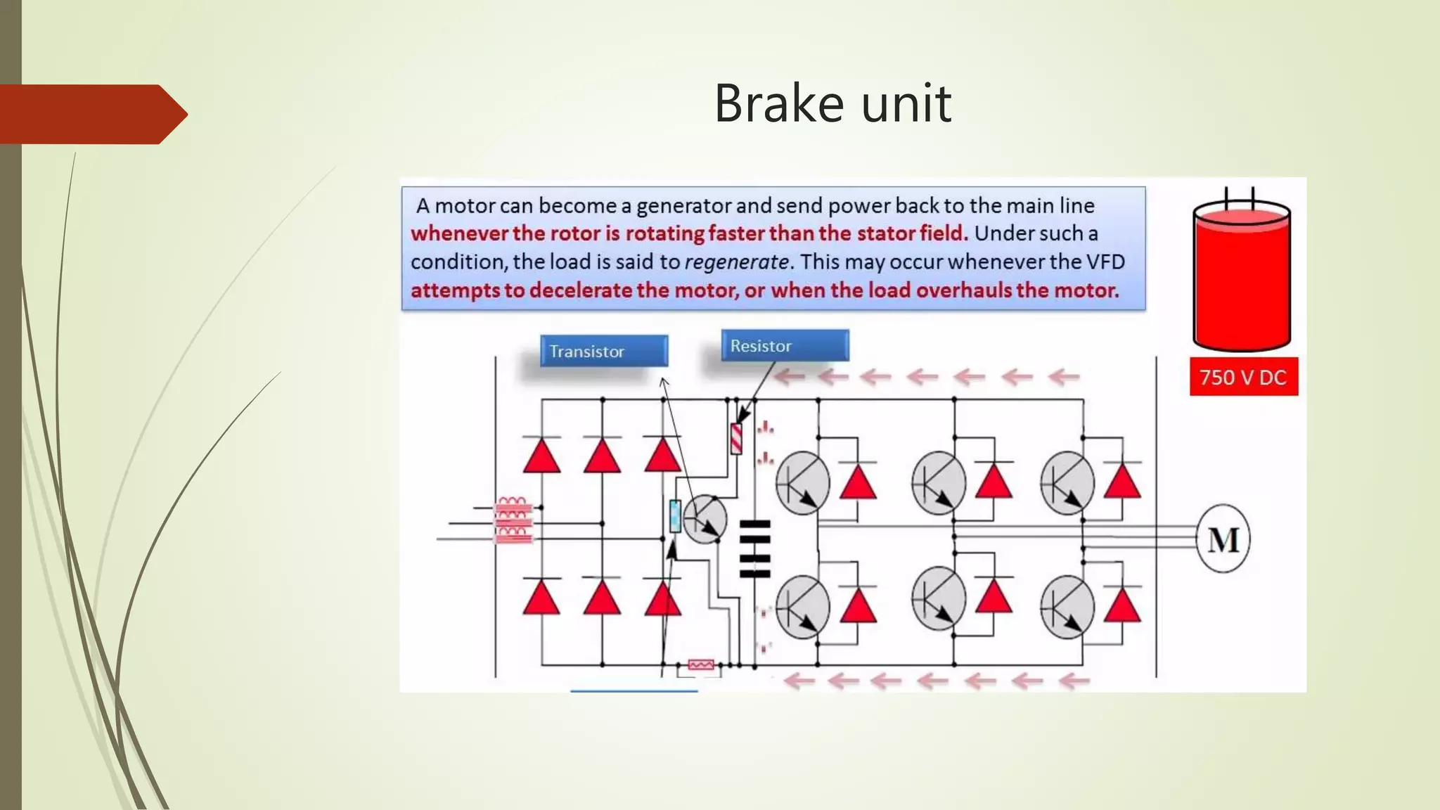 Ac drive basics | PPTX