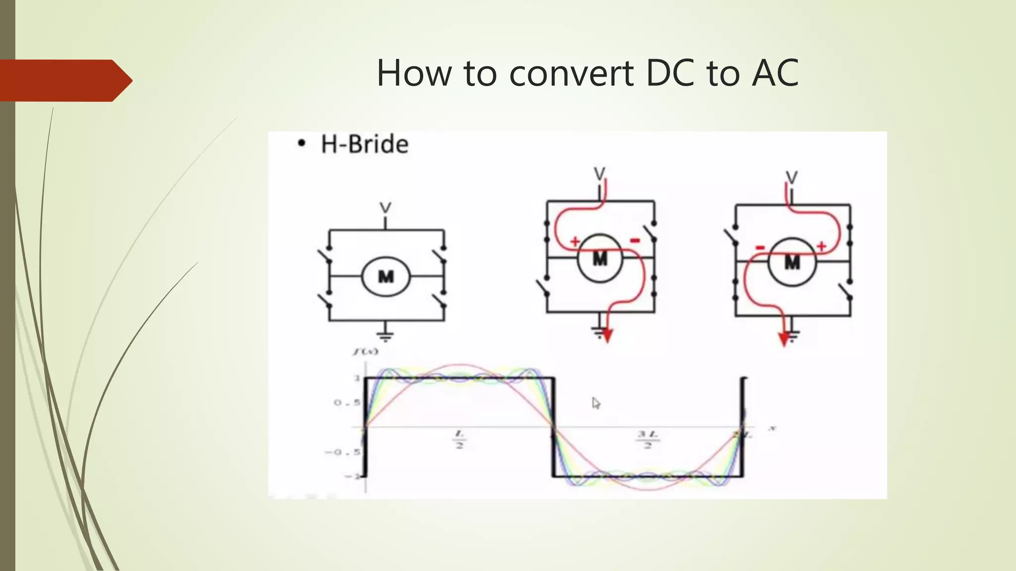 Ac drive basics | PPTX