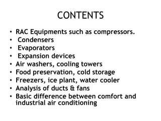 Ac ducts | PPT