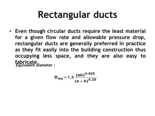 Ac ducts | PPT