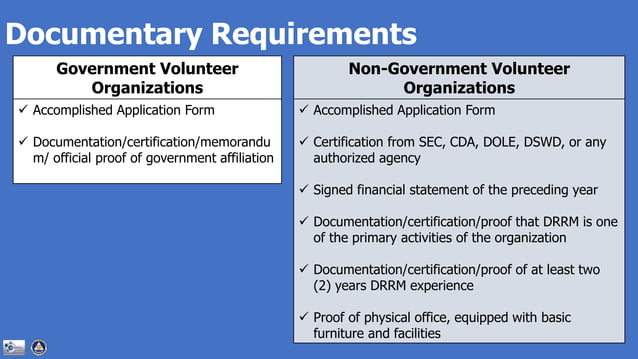 ACDV-Online-Platform-Briefing-for-LGUs.pptx | Medical Health
