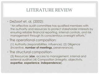 Audit Committee Effectiveness | PPTX
