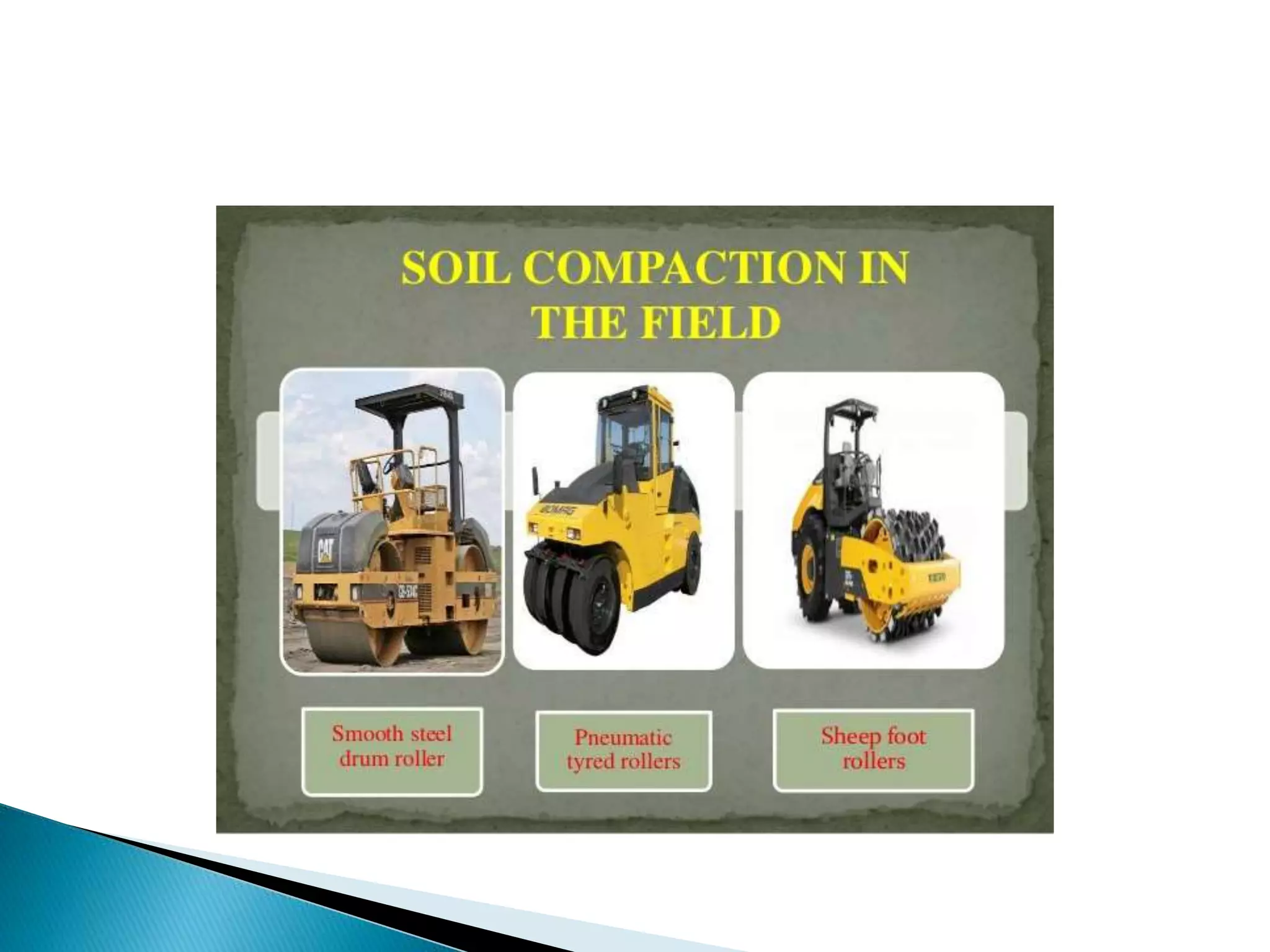 Advanced Construction Equipments :Methods of field compaction | PPTX