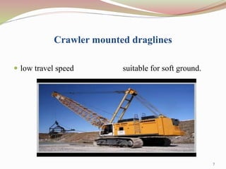 Dragline | PPTX