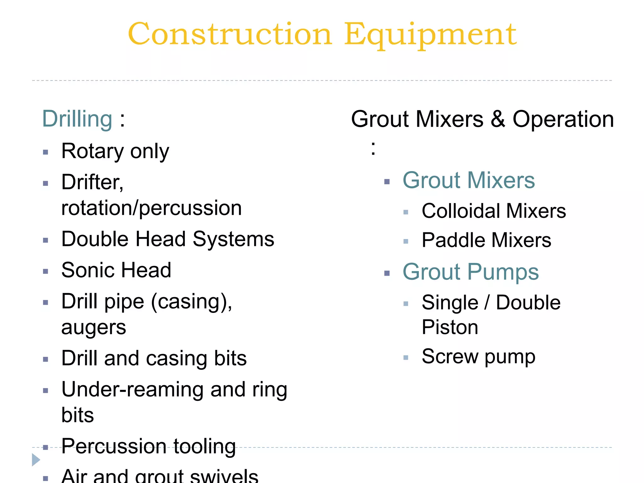 Micropiling & Heaving of Piles | PPT