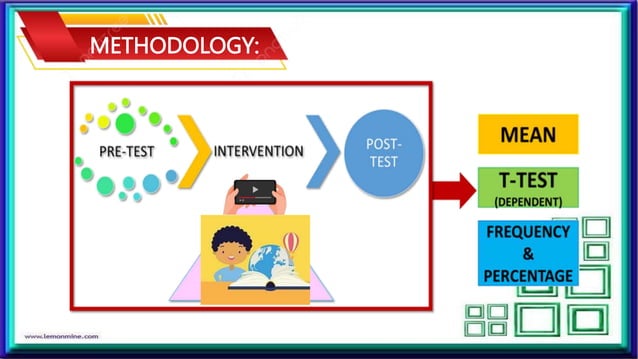 ACE.-Final-Proposal.pptx study on reading comorehension | PPTX ...