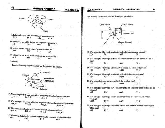 ace-academy-general-aptitude-gate-exam.pdf