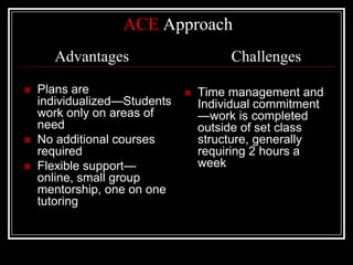 ACE Overview | PPT