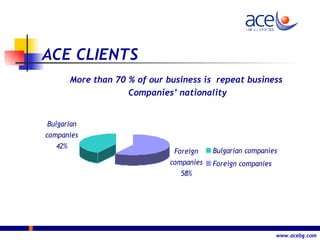 ACE HR Services presentation | PPT