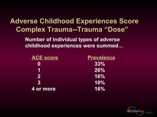 The Adverse Childhood Experiences (ACE) Study | PPT