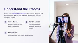 Cracking the INSEAD Kira Interview: Essential Tips & Techniques | PPTX