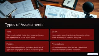 Ace-Your-Assessments-A-Guide-to-Success (1).pptx